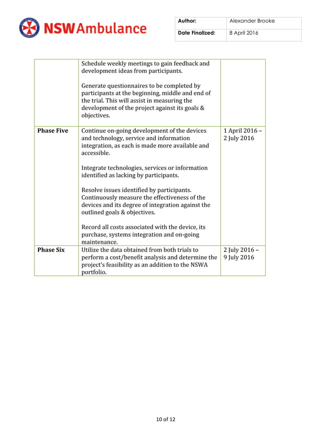 Project PIIT (1) | PDF