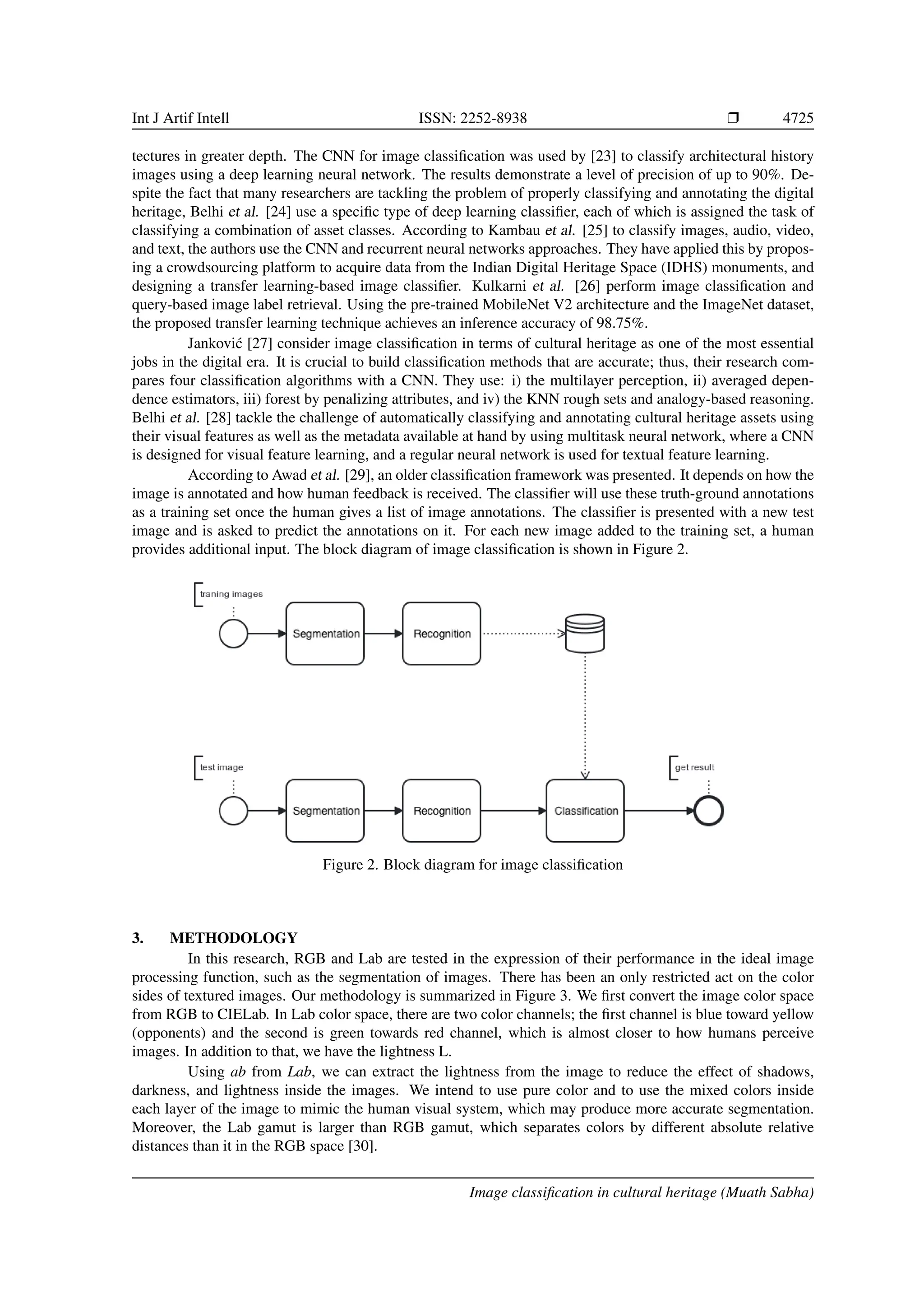 Image classification in cultural heritage | PDF