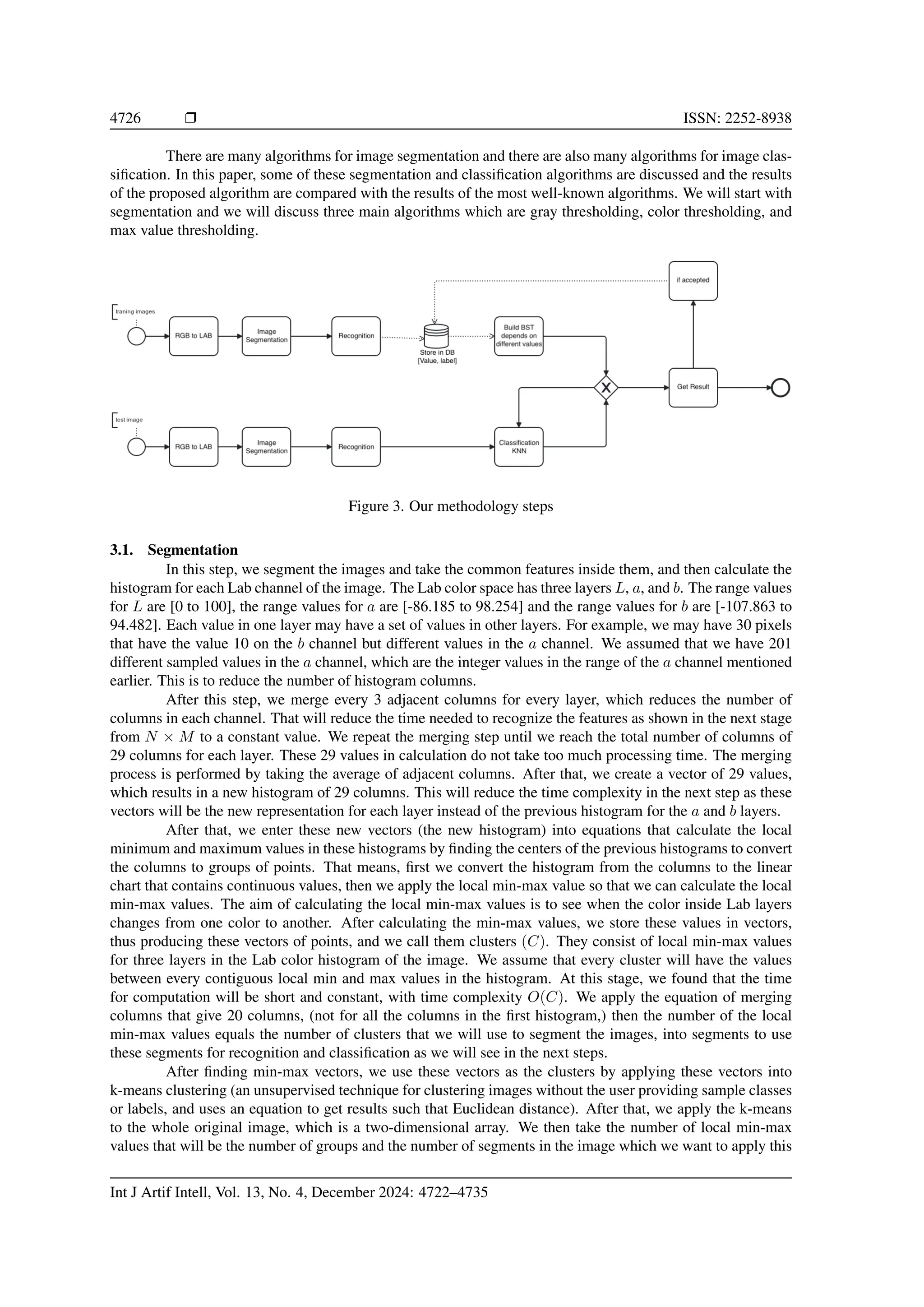 Image classification in cultural heritage | PDF