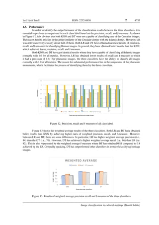 Image classification in cultural heritage | PDF