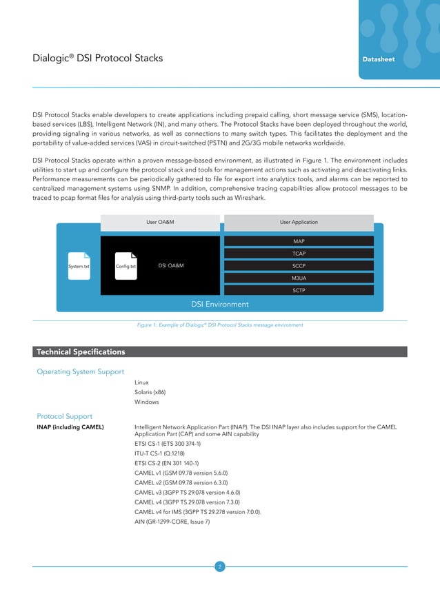 9726 dsi-protocol-stacks-ds new | PDF