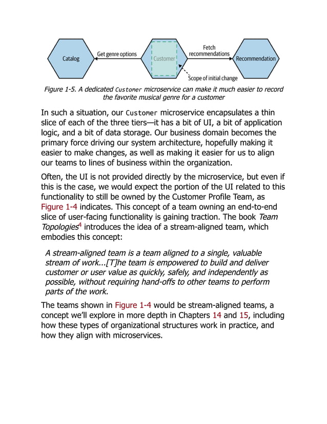 (Ebook) Building Microservices by Sam Newman | PDF