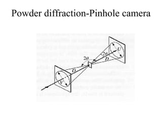 972 B3102005 Diffraction Direction | PPT