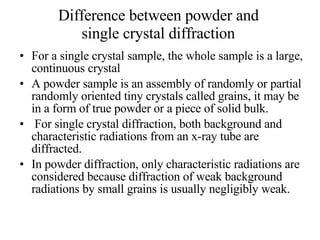 972 B3102005 Diffraction Direction | PPT