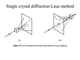 972 B3102005 Diffraction Direction | PPT
