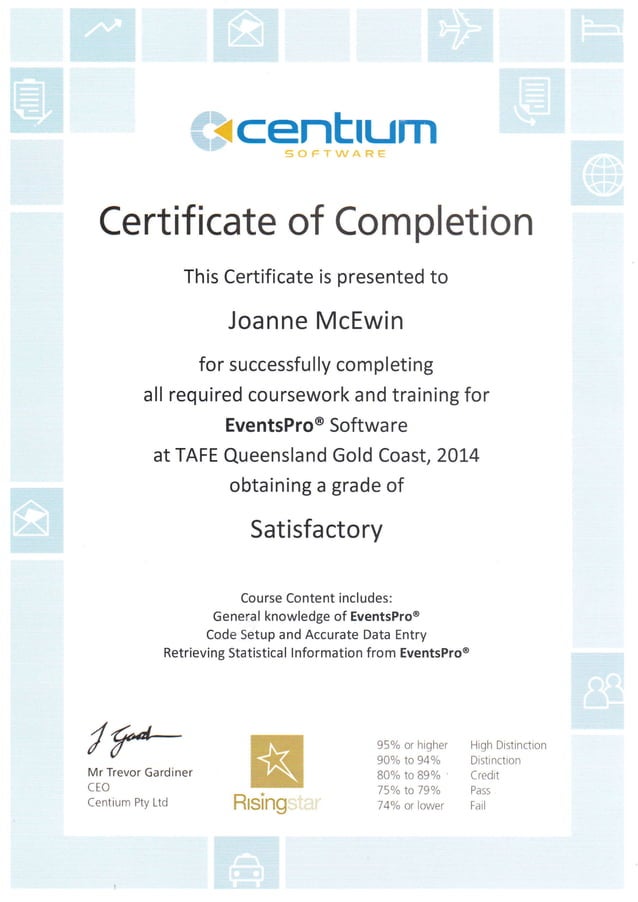 Events Pro Certificate | PDF