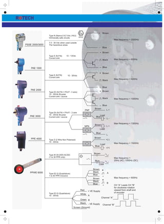 2013 ROTECH PRODUCT BROCHURE | PDF