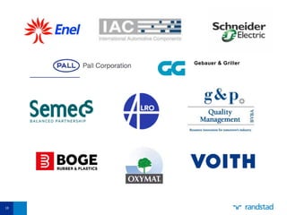 Randstad presentation | PDF