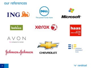 Randstad presentation | PDF