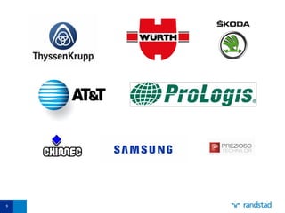 Randstad presentation | PDF