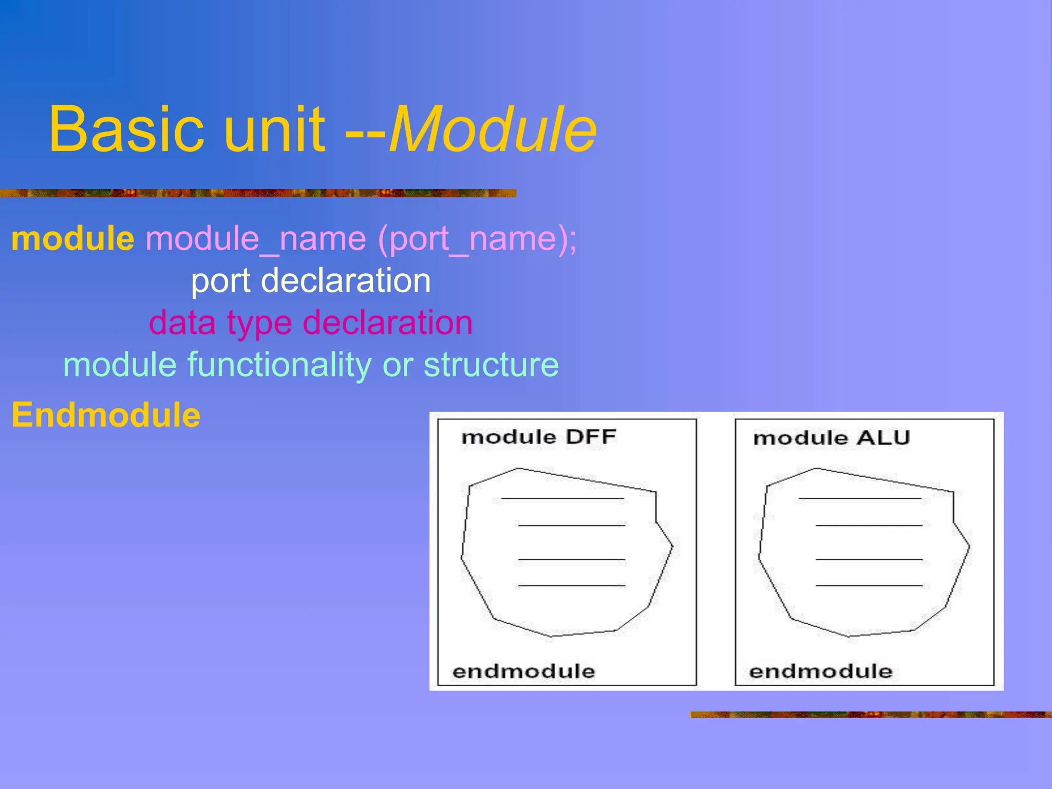 Verilog Hardware Description Language Ppt