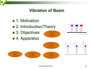 Aerospace Engineering Laboratory II Vibration of Beam | PDF