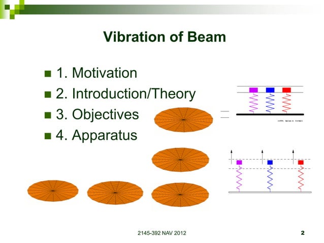 Aerospace Engineering Laboratory II Vibration of Beam | PPT