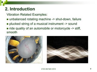 Aerospace Engineering Laboratory II Vibration of Beam | PDF