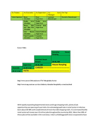 Hospitality Industry Introduction and Career | DOCX