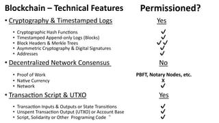 Blockchain and Money courses from MIT 4 oct 2018 | PPT