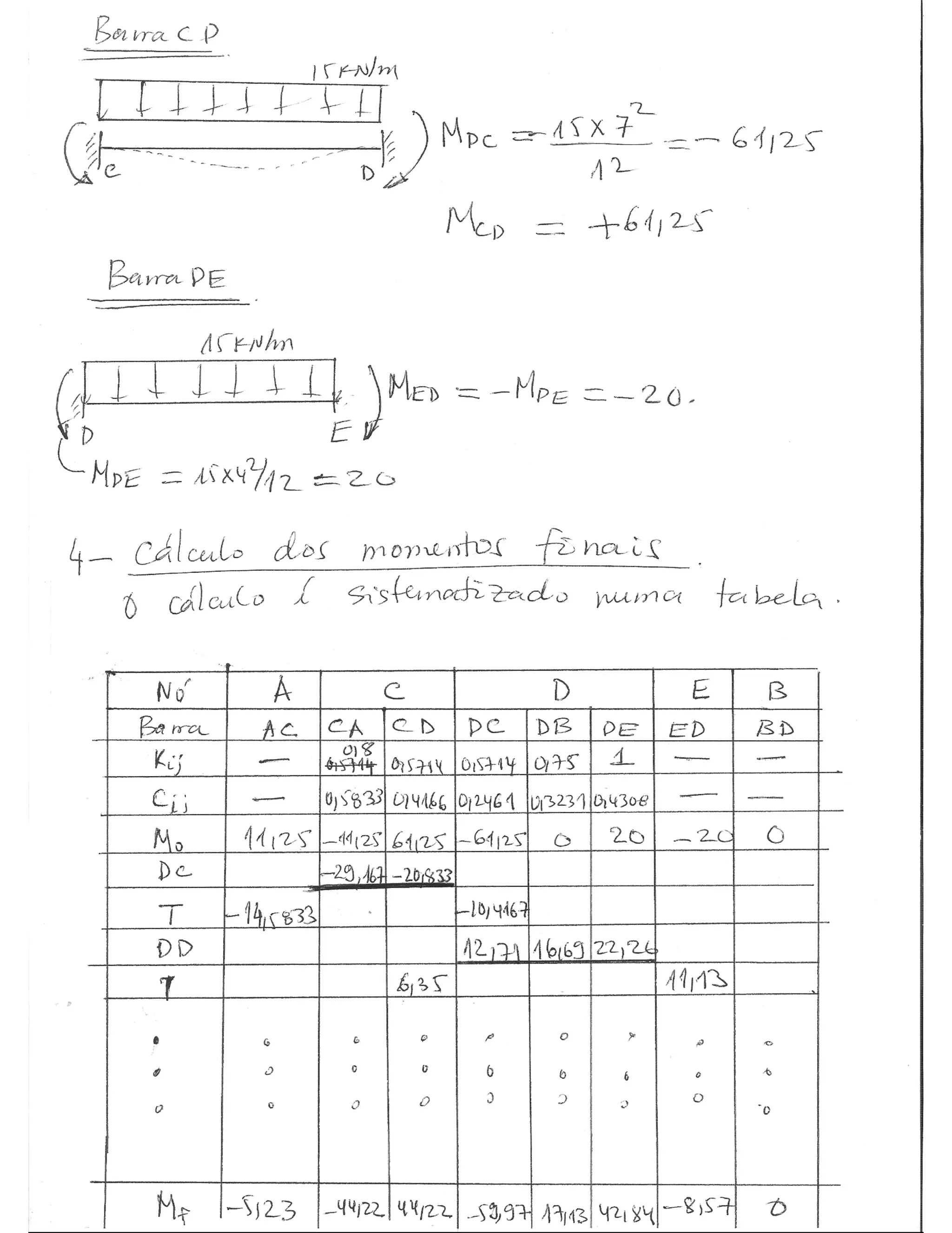 97331040 portico-metodo-de-cross | PDF
