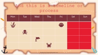 Pirate Treasure Activities for Elementary - Free Google Slides theme ...