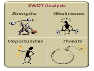 SWOT Analysis Of TWO Organization | PPT