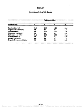 97377 performance of a new mill supply treatment p | PDF