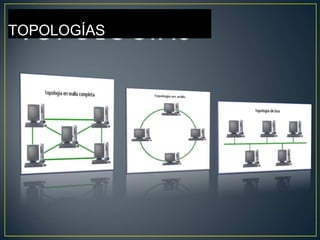 Tipos de Redes | PPT