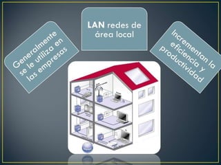 Tipos de Redes | PPT