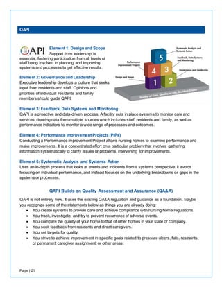 Peer_Coach_Resource_Pkt_ | PDF