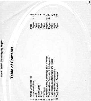 Tivoli Support Documentation | PDF