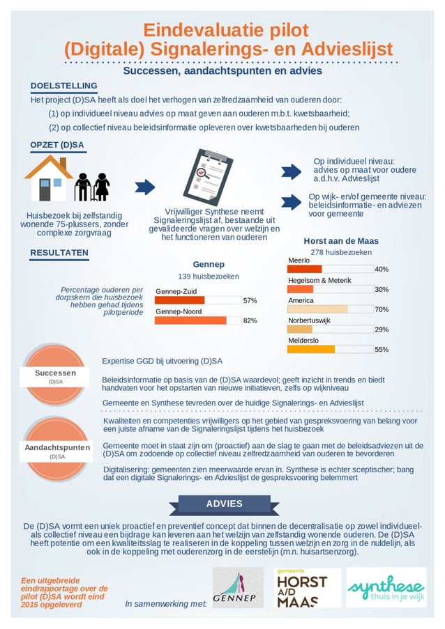 Factsheet eindevaluatie programma Gezondheid is Meedoen! | PDF
