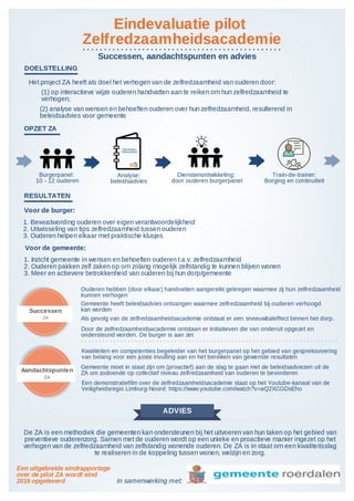 Factsheet eindevaluatie programma Gezondheid is Meedoen! | PDF