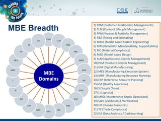 2016_GarrettThurstonModelBasedEnterpriseCOE_Presentation | PPT