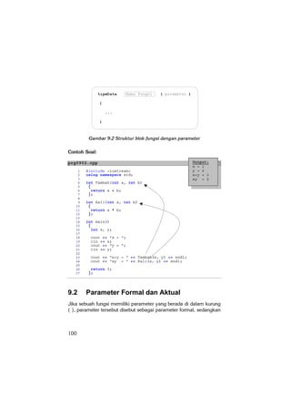 Asyiknya Belajar Struktur Data di Planet C++ | PDF