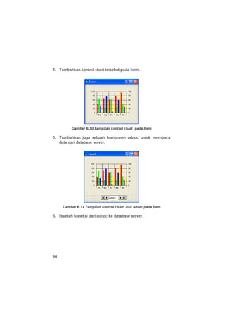 Pemrograman pada Jaringan Komputer dengan Visual Basic 6.0 | PDF