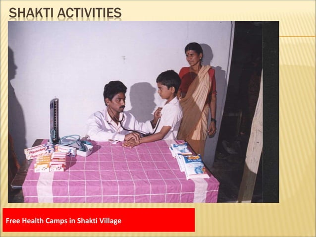 Project Shakti HUL | PPT