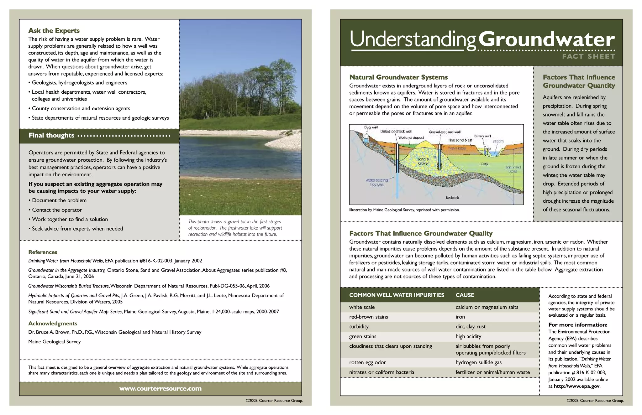 Groundwater Fact Sheet | PDF