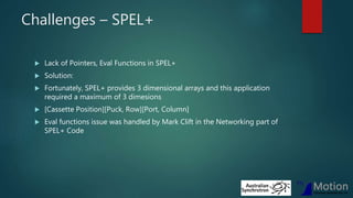MX Sample Mounting – SPEL+ Presentation | PPTX