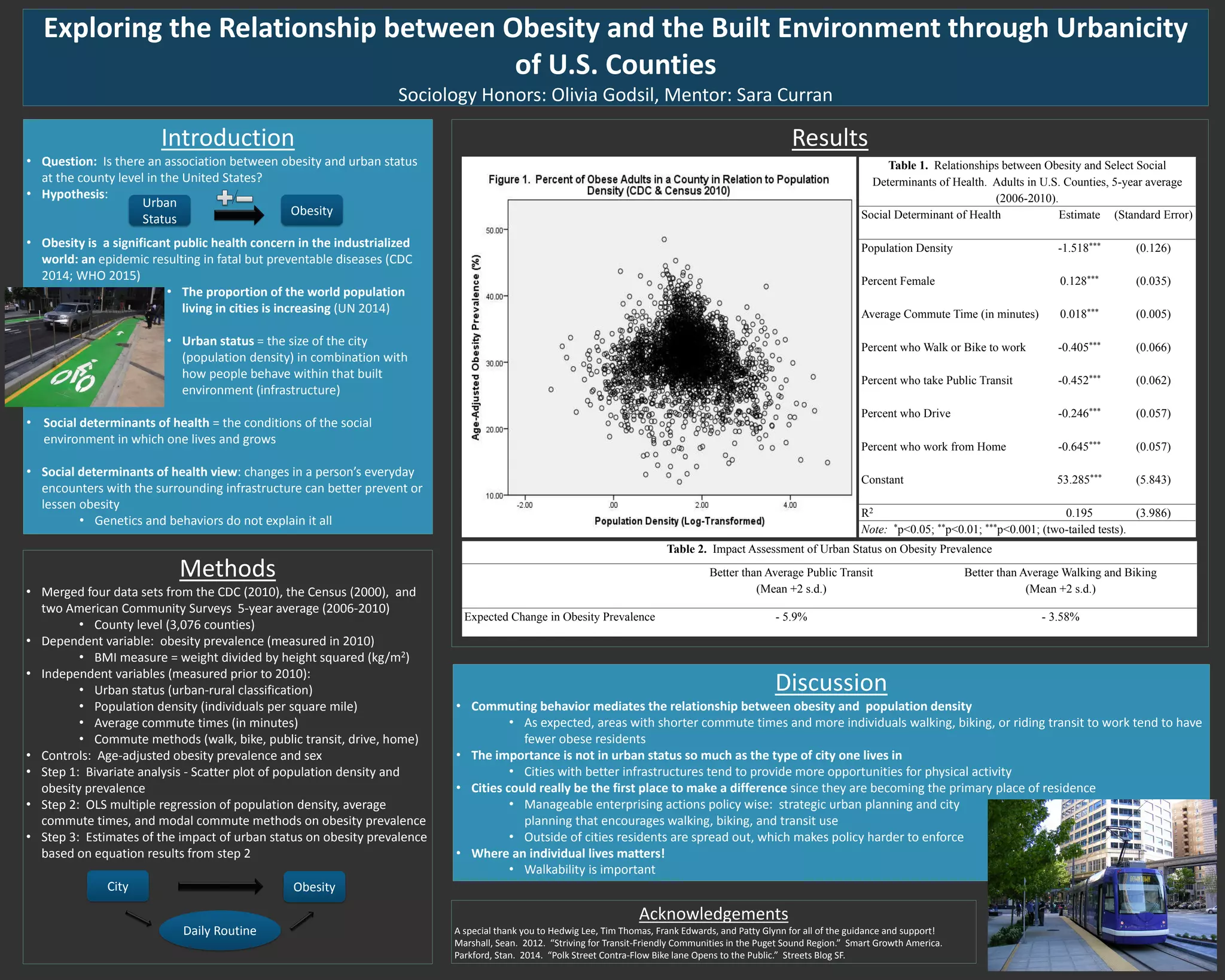 Godsil Obesity and BE Poster logtransformed 2 | PPTX