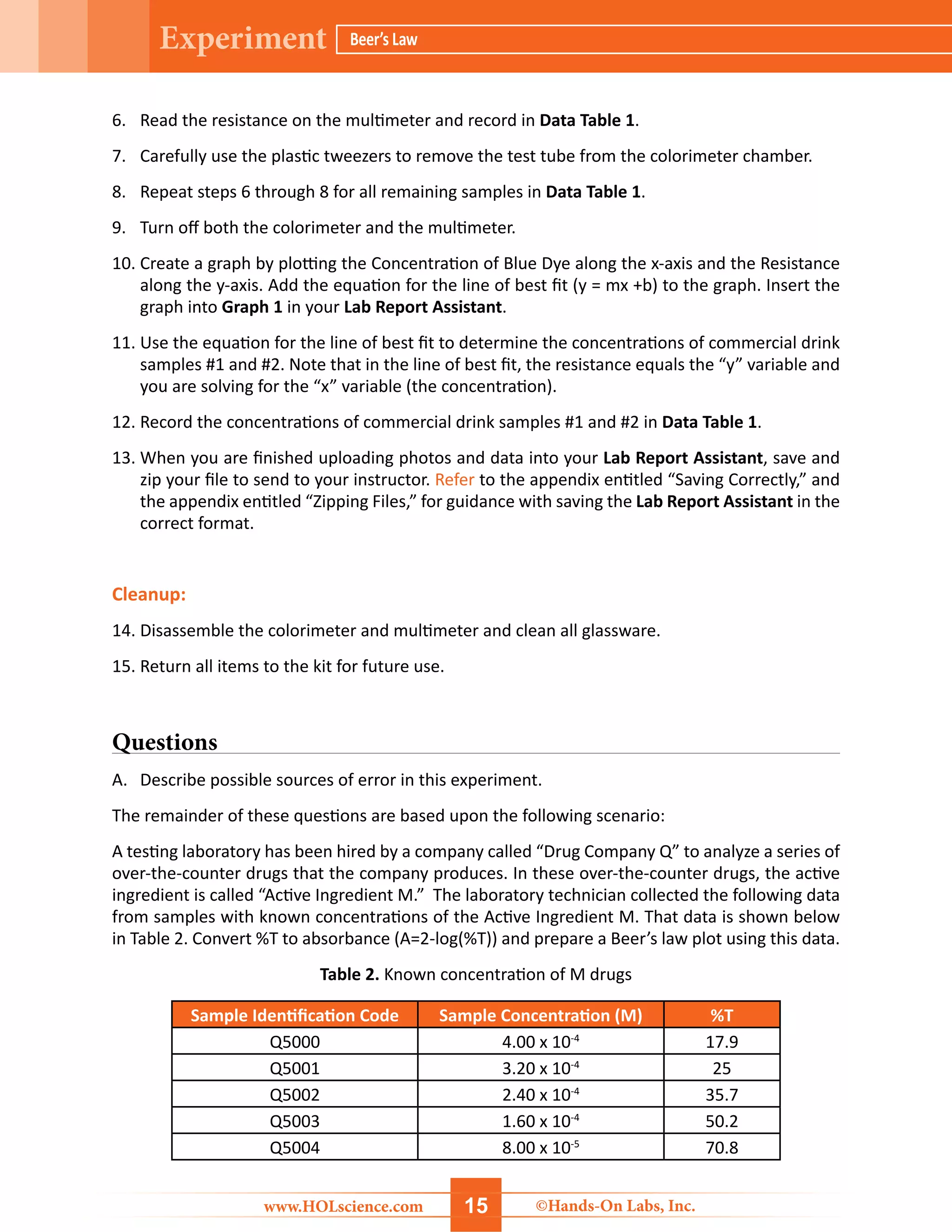 Beers_Law_Lab_Experiment | PDF