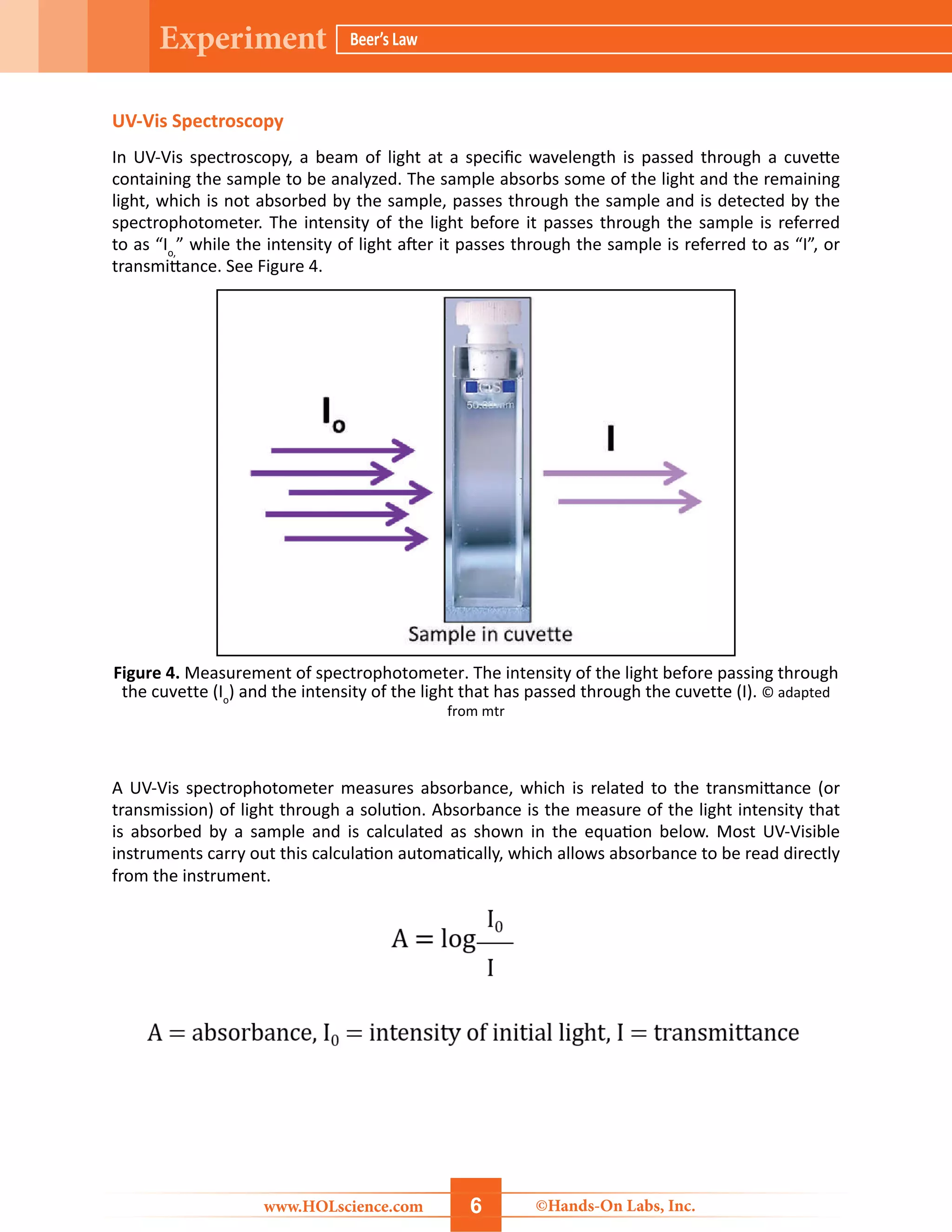 Beers_Law_Lab_Experiment | PDF