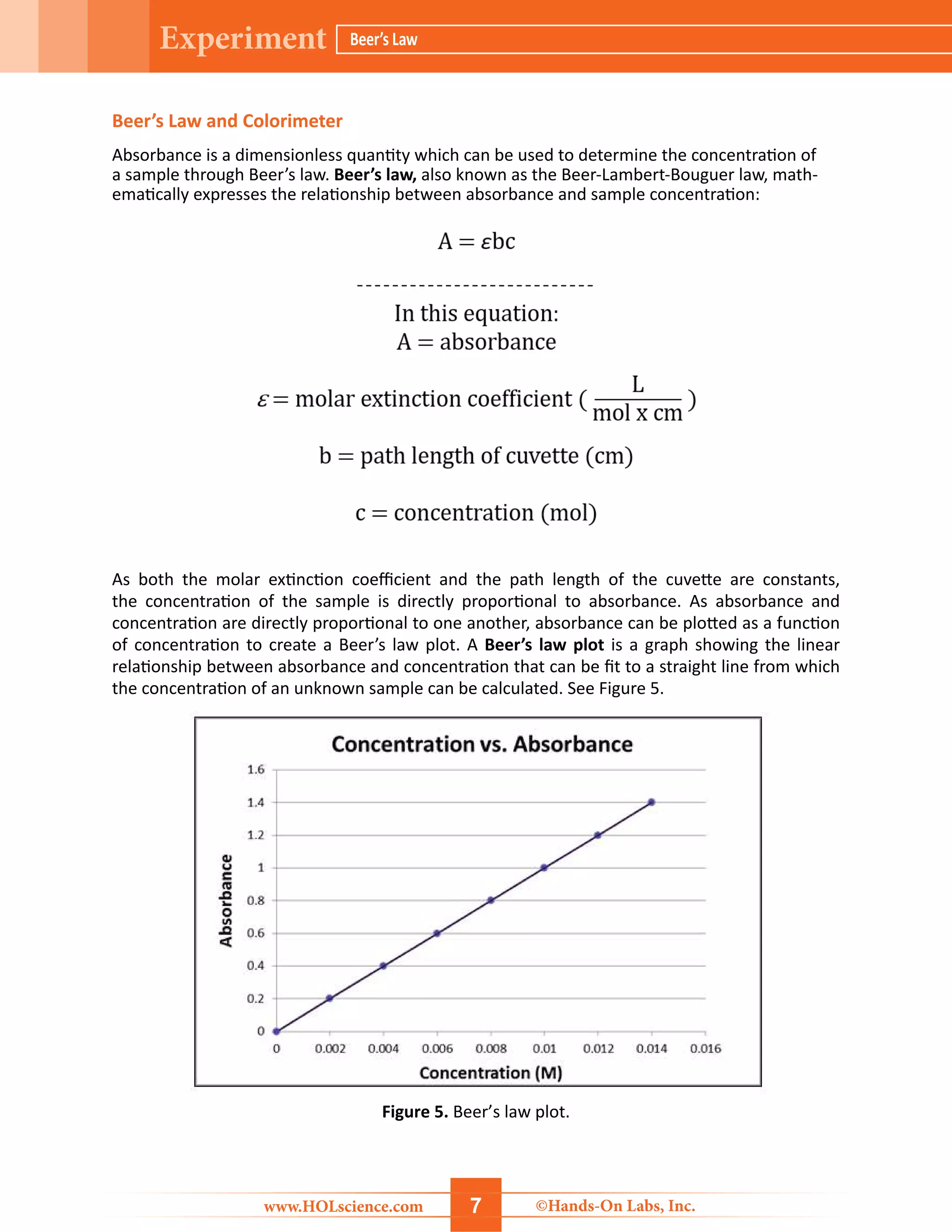 Beers_Law_Lab_Experiment | PDF