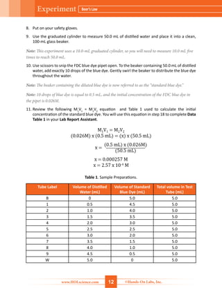 Beers_Law_Lab_Experiment | PDF