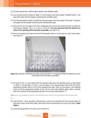 Beers_Law_Lab_Experiment | PDF