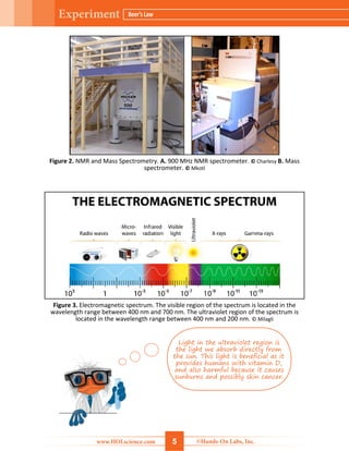 Beers_Law_Lab_Experiment | PDF