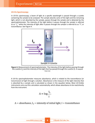 Beers_Law_Lab_Experiment | PDF