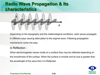 microwave-fundamentals | PPT
