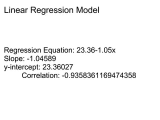 Scatter Plot Activit | PPT