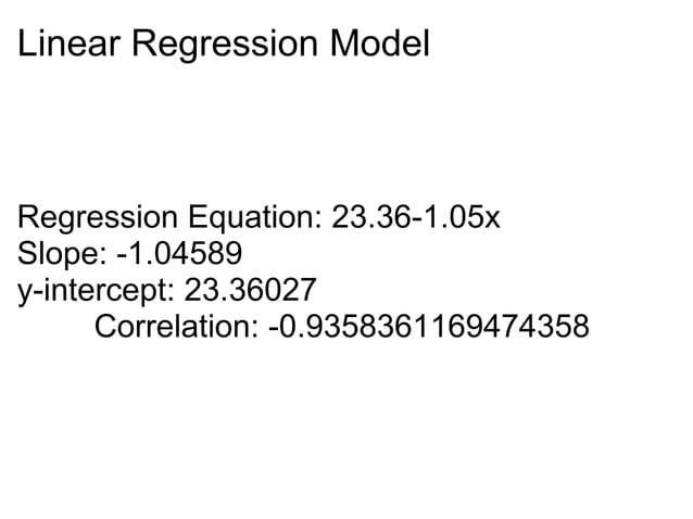 Scatter Plot Activit | PPT