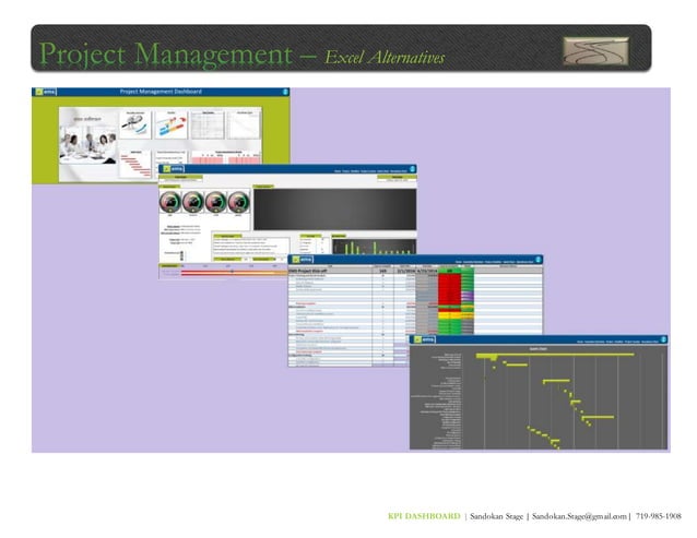 ProjectManagmentKPI-Dashboard_v2 | PPT