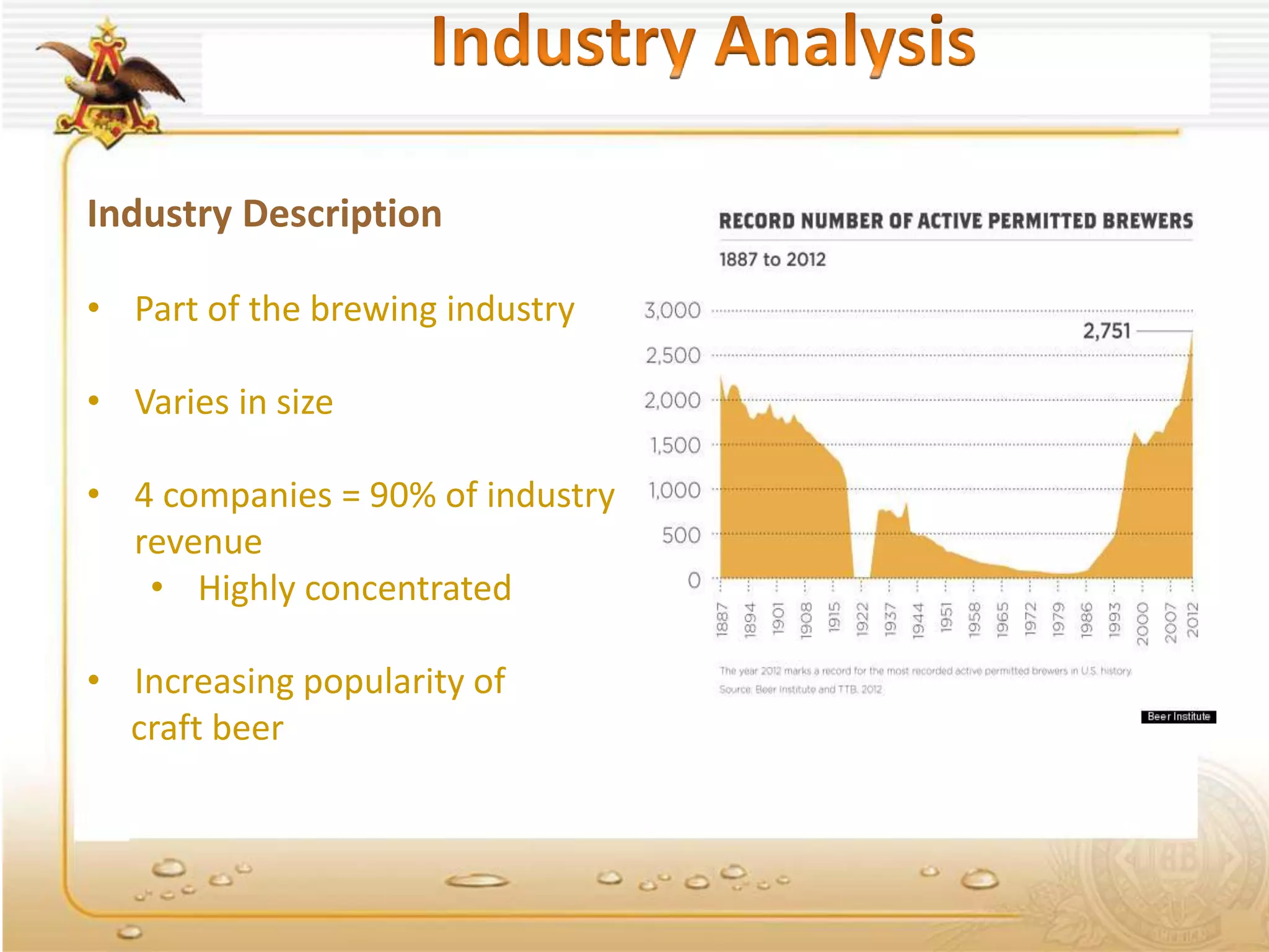 AB InBev Presentation FINAL DRAFT | PPTX