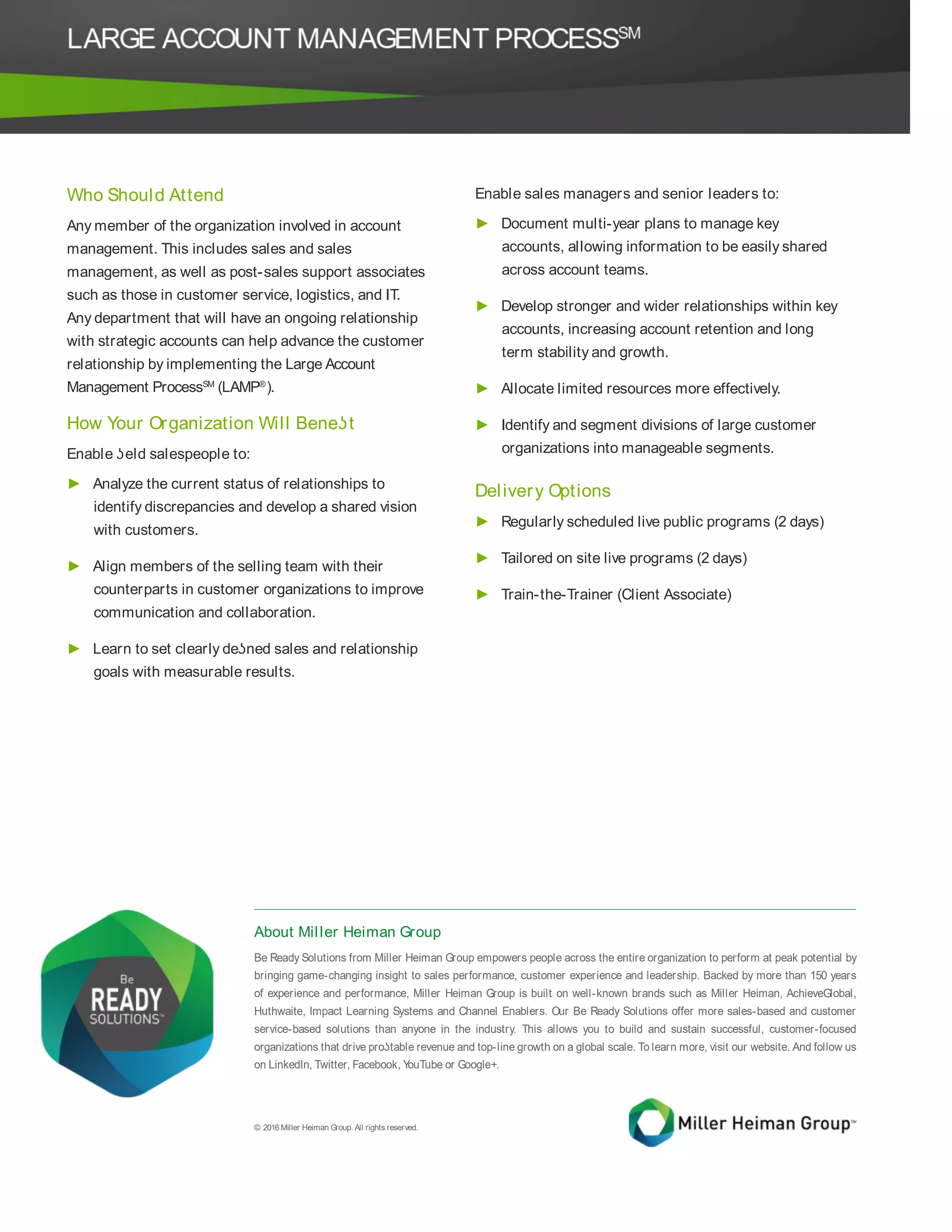 Miller Heiman Group LAMP Process | PDF